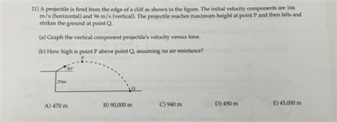 solved a projectile is fired from the edge of a cliff as