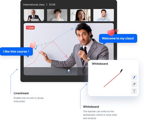 byteplus medialive video platform