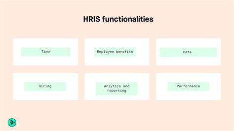 How To Choose An Hris Software Buying Guide Zinc