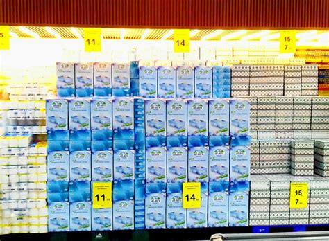 Prajith V C On Linkedin Work Agthiagroup