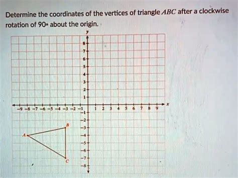 Solved Determine The Coordinates Of The Vertices Of Triangle Abc After A Clockwise Rotation Of
