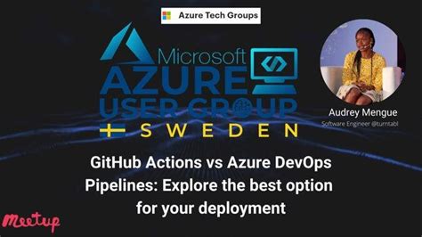 Githubactions Deployments Azuredevops Clouddevelopment Azugsweden