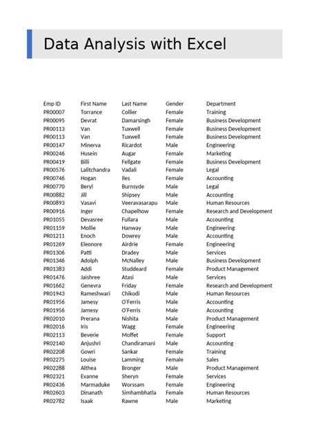 Essential Excel Concepts Blank Pdf Financial Markets Economies