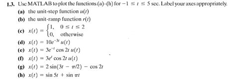 Solved Use MATLAB To Plot The Functions A H For Chegg