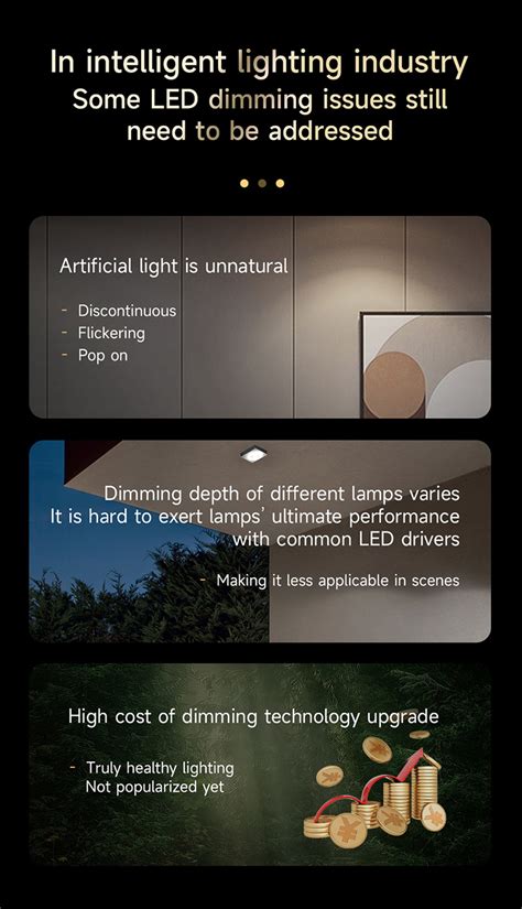 New Breakthrough Again LTECH Super Depth Dimming Technology That Dims Lights Down To