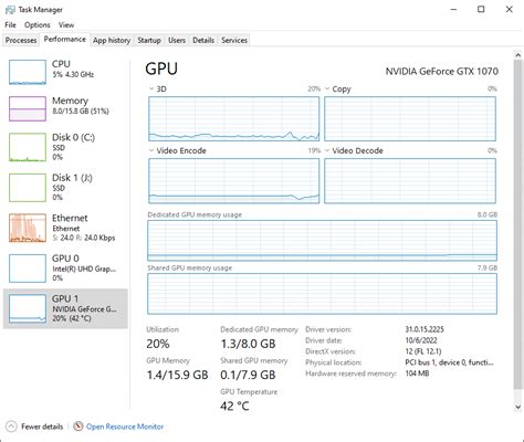 How To Check And Monitor Gpu Temperature