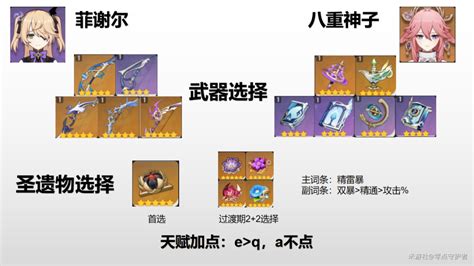 艾尔海森配队指南（v34） 原神社区 米游社