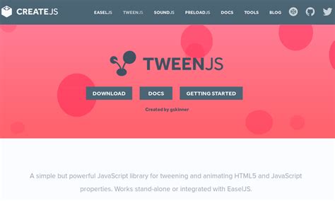 The 31 Best Javascript Frameworks And Libraries