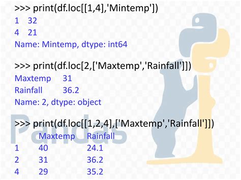 Xii Ip Ch 2 Python Pandas Ii Dataframepdf