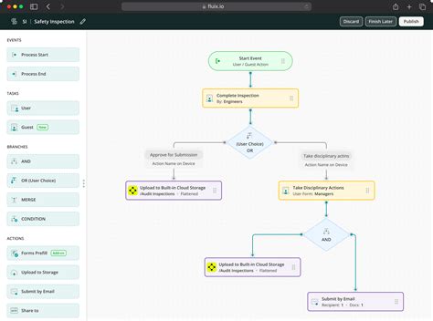 7 Best Health And Safety Software Reviewed And Compared