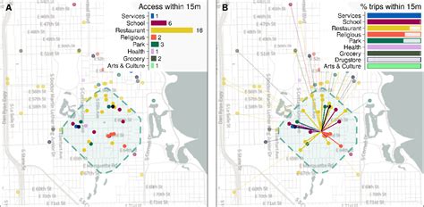 Figure 1 From The 15 Minute City Quantified Using Mobility Data
