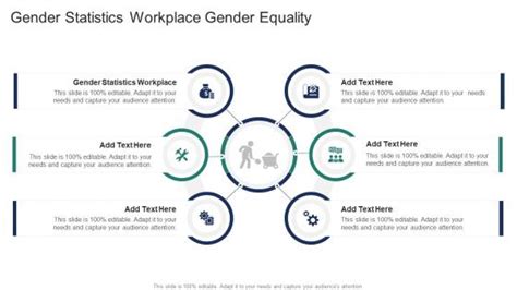 Gender Equality Gender Equity Powerpoint Presentation And Slides