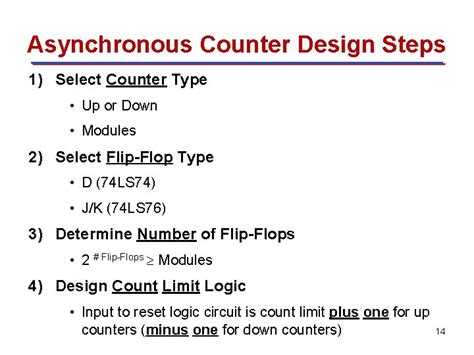 Asynchronous Counter Digital Electronics Asynchronous Counters This Presentation