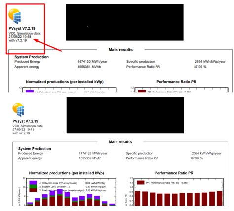 The Production Changes Without Simulation Simulations PVsyst Forum