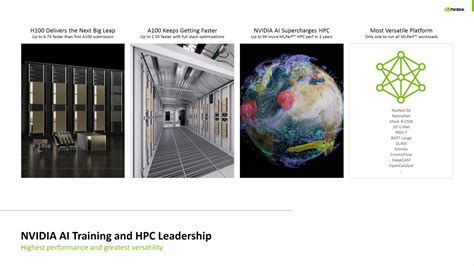 NVIDIA Hopper Ampere AI GPUs Continue To Post World Records In AI Training Benchmarks