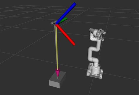 Coordinate Frame Basics And The Right Hand Rule Of Robotics