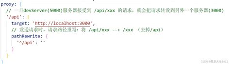 Webpack Webpack Csdn