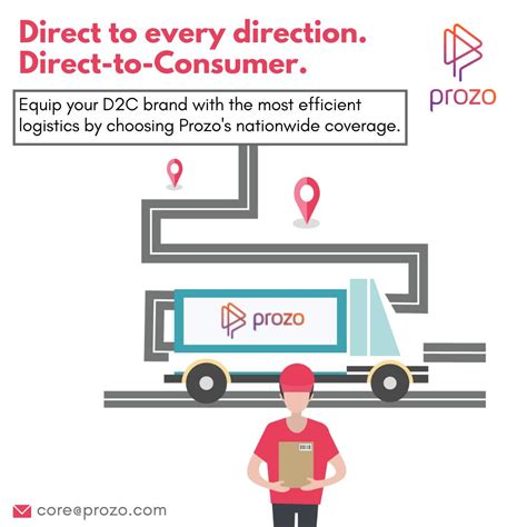 Ajay Pandit Posted On Linkedin