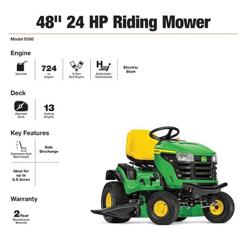 John Deere Lawn Tractor Line Up At Alma Jones Blog