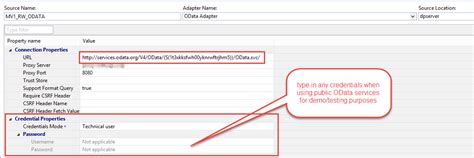 Hana Eim Sdi Sdq Sps Odata Adapter In Hana Sps Sap Community