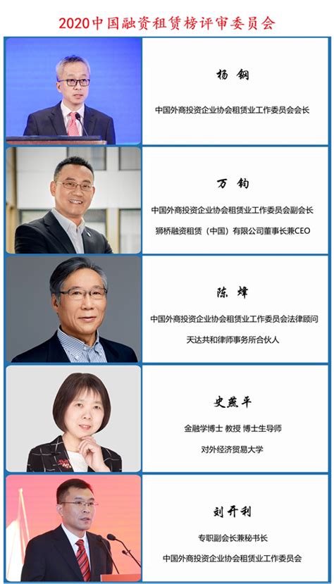 2020中国融资租赁榜在北京发布 中国外商投资企业协会租赁业工作委员会