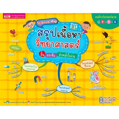 Misbook หนังสือ Science Map สรุปเนื้อหาวิทยาศาสตร์ ระดับประถมปลาย