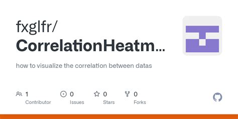 GitHub Fxglfr CorrelationHeatmap How To Visualize The Correlation Between Datas