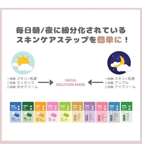 韓国製パック 個包装 ダーマル フェイスパック 20種40枚｜paypayフリマ
