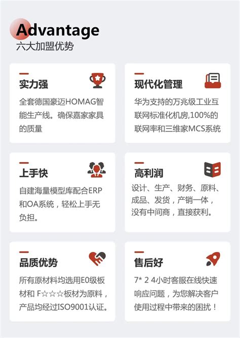 招商加盟 嘉家宅配全屋定制
