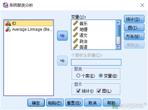 系统聚类 hierarchical clustering ——spss软件实现 梦特医数通
