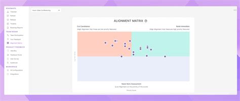 Best Practices For Using Chisel To Manage Your Products Well Chisel Help