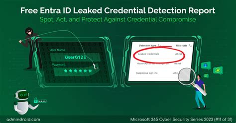 Free Leaked Credential Detection Report In Microsoft Entra Id Admindroid Blog