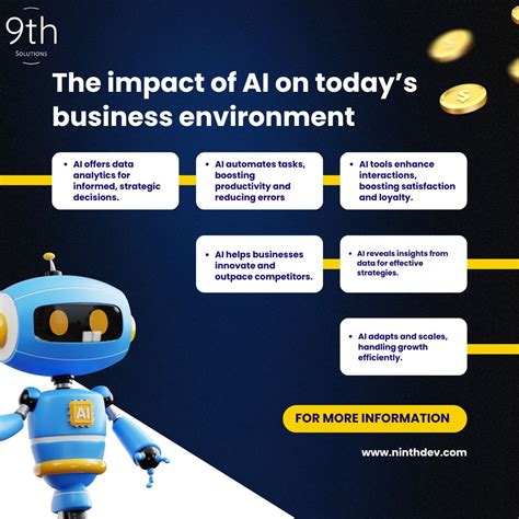 Ninthdev On Linkedin Aiinbusiness Futureofai Aitechnology