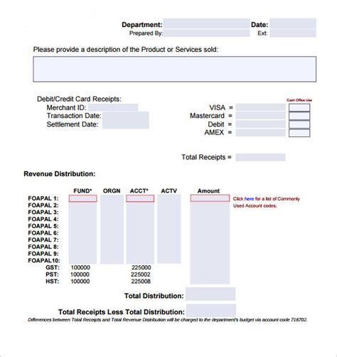 FREE Sample Debit Memo Templates In PDF