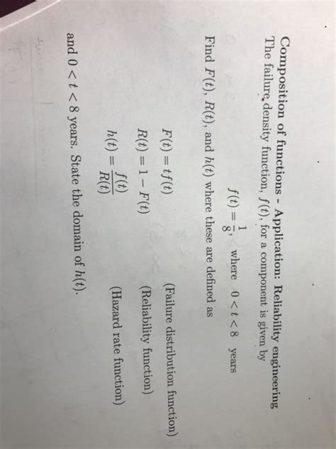 Solved The Failure Density Function F T For A Component Chegg