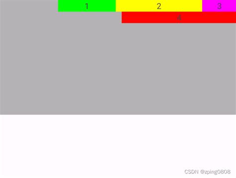 Android Flexboxlayout布局 Csdn博客