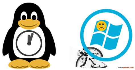 Fix Windows Showing Wrong Time In Linux Windows Dual Boot System
