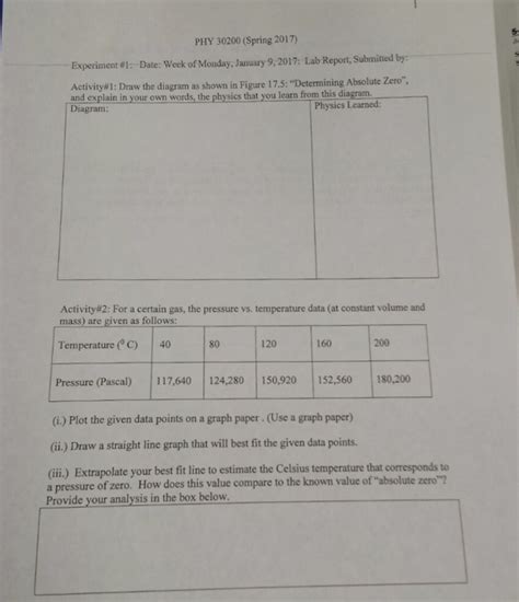 Solved Draw The Diagram As Shown In Figure Chegg