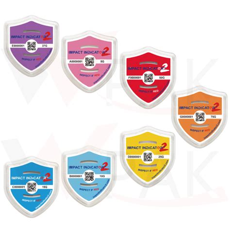 Impact Indicator 2 Economic Shock Label Indicator And All Inclusive