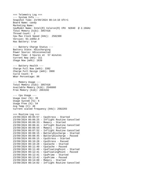 session log pdf