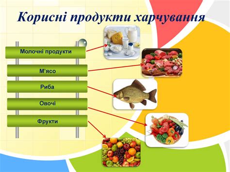 Презентація Корисне чи шкідливе