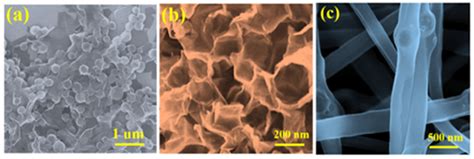 Effect Of Mxene Nanosheet Sticking On Supercapacitor Device Performance