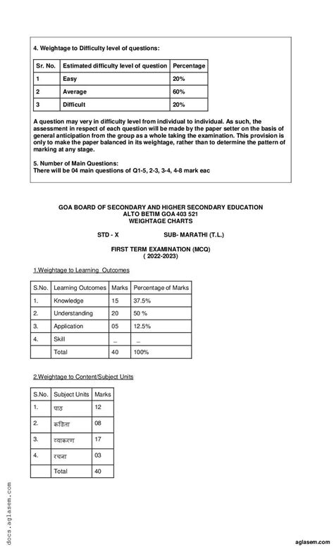 Goa Board Ssc Marathi Model Question Paper 2024 Pdf