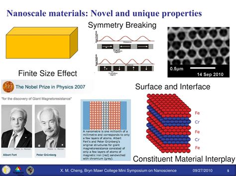 ppt nanoscale materials fabrication characterization and