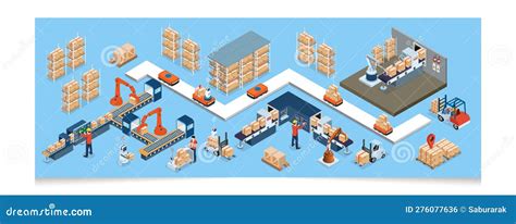 3d Isometric Automated Warehouse Robots And Smart Warehouse Technology Concept With Warehouse