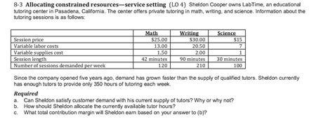 Solved 8 3 Allocating Constrained Resources Service Setting