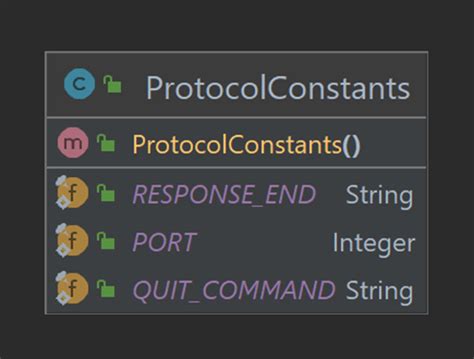 Github Itsmechellymath App Server A Multi Threaded Program Application That Perform