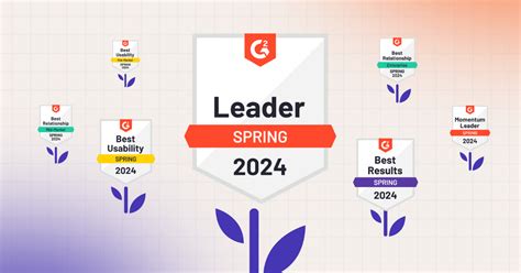 G2 Spring Report Clm