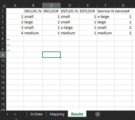 Microsoft Excel Find Count Of Highest Occurences Mapped From A