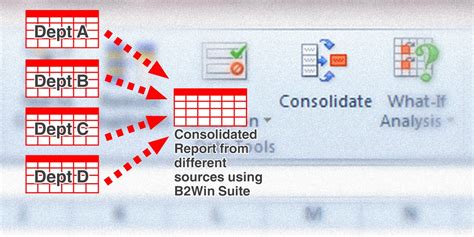 With B2win Suite You Can Automatically Create Consolidated Reports